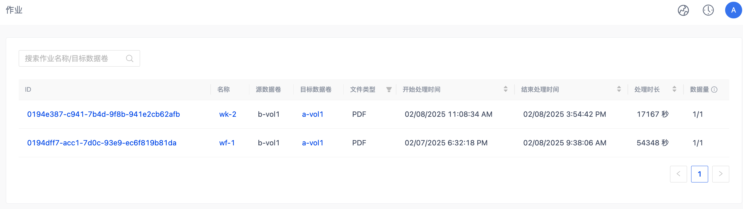 作业 - MatrixOne Intelligence 文档