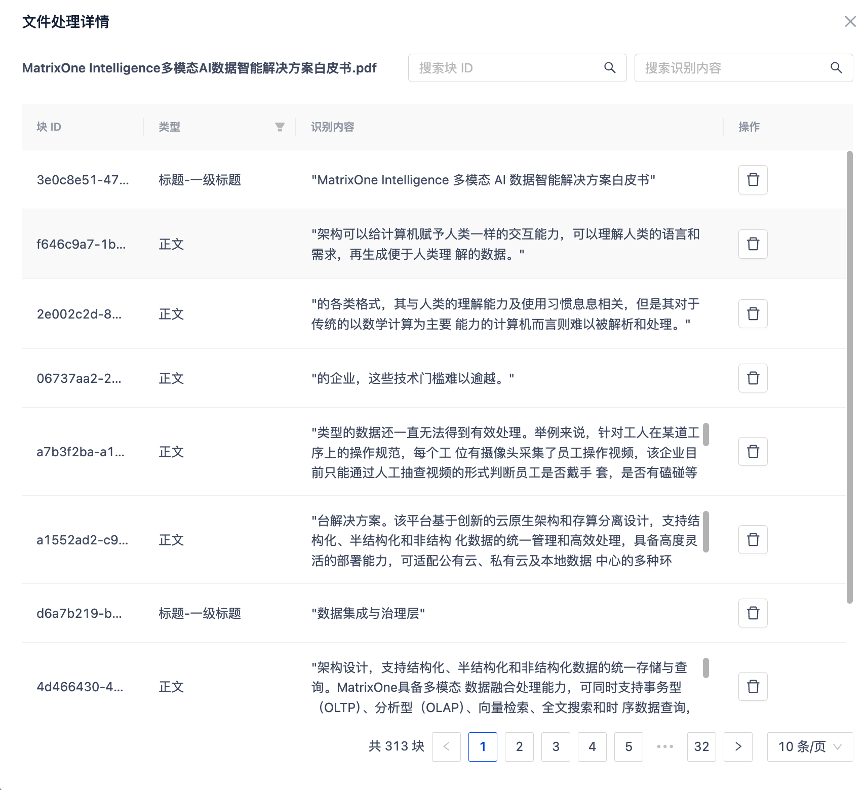 Data Center - MatrixOne Intelligence 文档