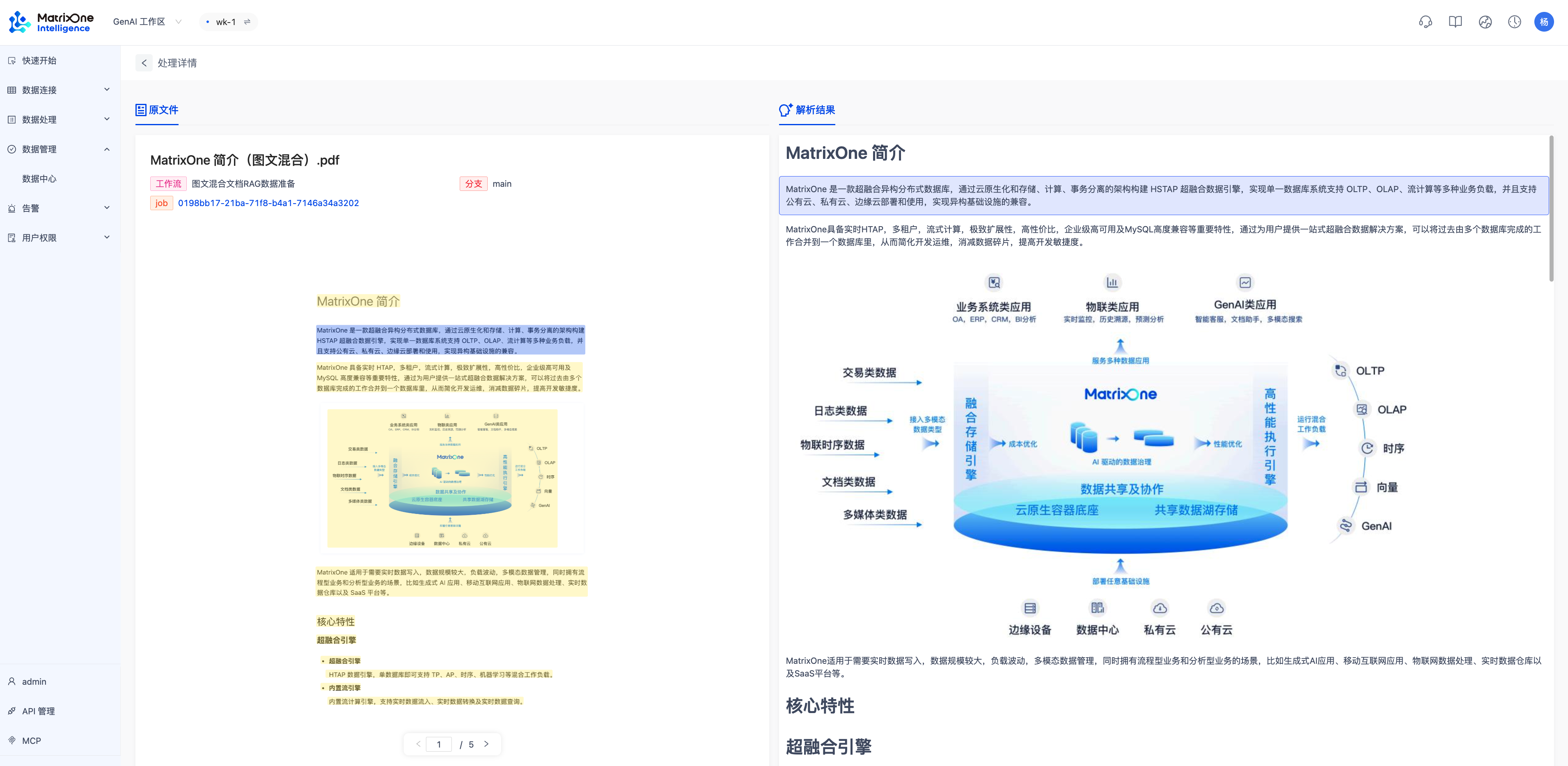 快速创建 GenAI 工作区 - MatrixOne Intelligence 文档
